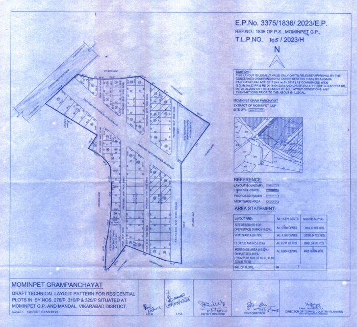 Fortune Retreat Statutory Approvals - Sri Sreenivasa Infra